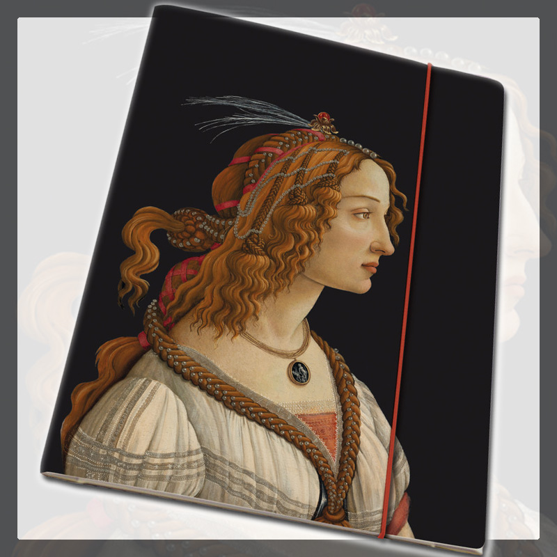 BB-PF1218 ΧΑΡΤΟΦΥΛΑΚΑΣ ΓΥΝΑΙΚΕΙΟ ΠΟΡΤΡΕΤΟ SANDRO BOTTICELLI – Paper Shop